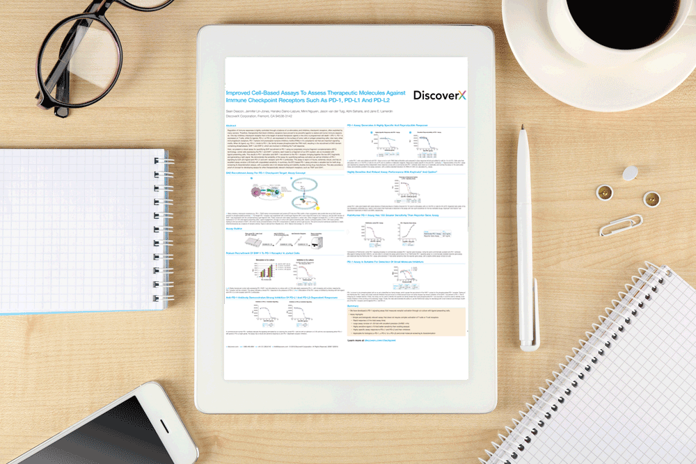 DiscoverX PathHunter® Checkpoint Signaling Assays
